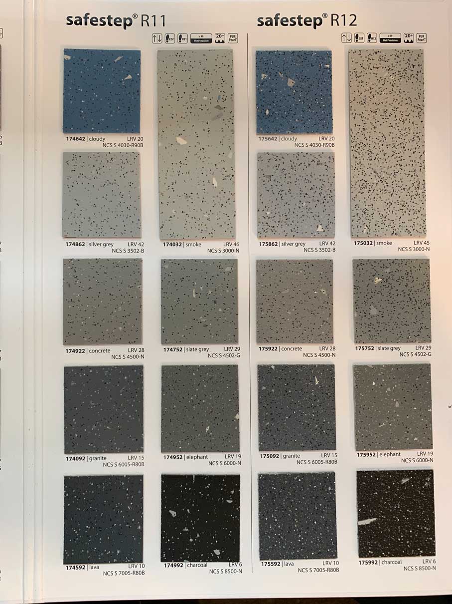 Forbo Safestep R12 | Commercial Kitchen Safety Vinyl Flooring | That ...