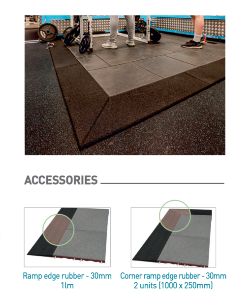 Gerflor Powershock 300 – Ramp Edges & Corners | That Carpet Tile ...